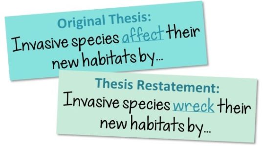 All-Star ELA – Literacy resources that make learning fun